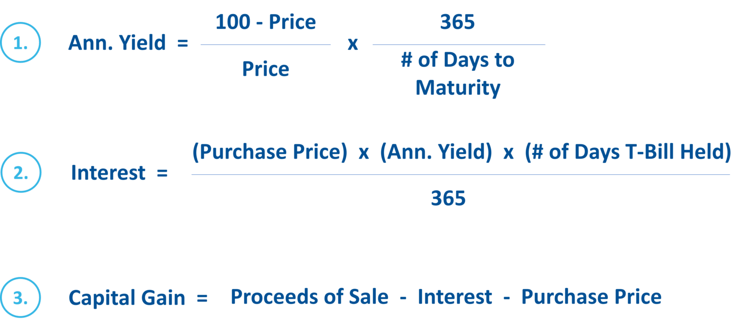 Treasury Bills: Understanding Short-Term Government Debt